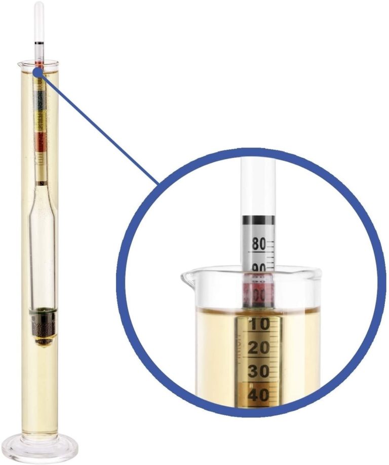 El Densímetro una valiosa herramienta para el control de calidad