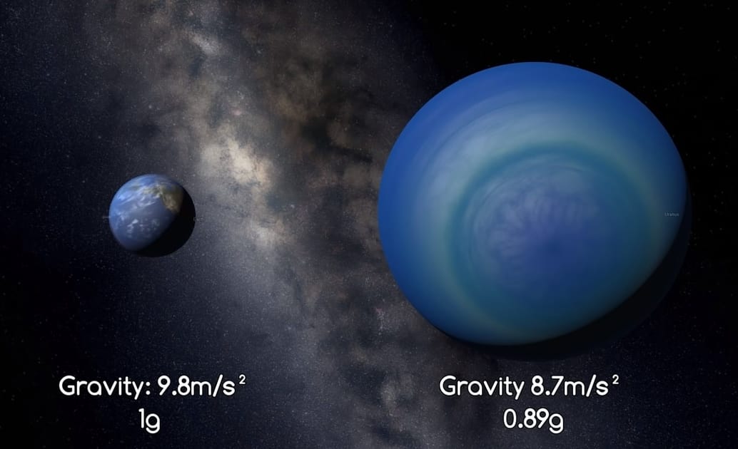 Urano: un planeta que esconde grandes misterios